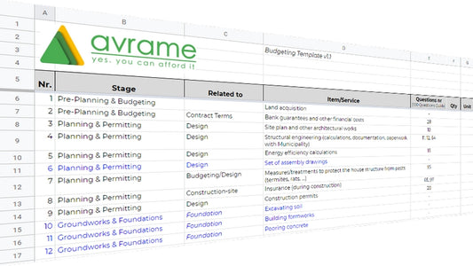 Avrame Self-Build Guides – Avrame’s DIY Store